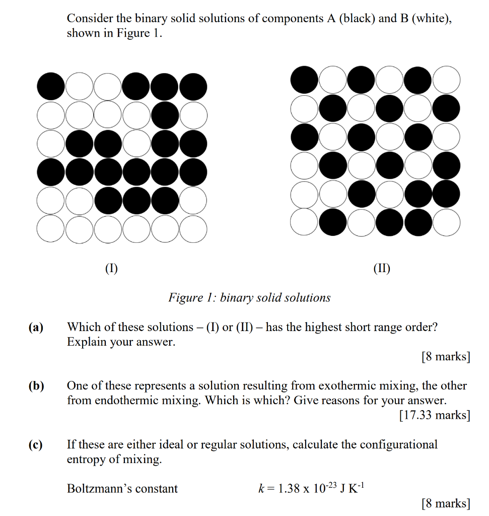 Solved Consider the binary solid solutions of components A | Chegg.com