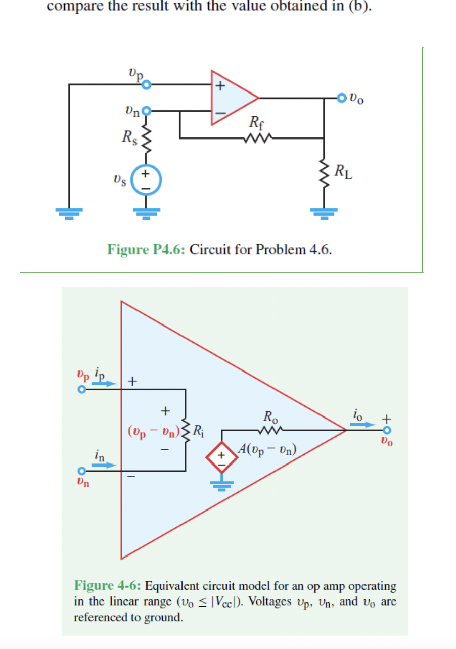 Solved or the non-ideal inverting amplifier circuit explor | Chegg.com