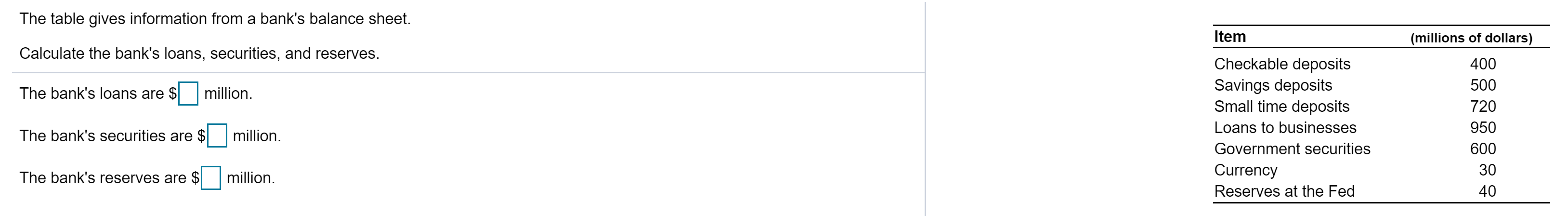 Solved The table gives information from a bank's balance | Chegg.com