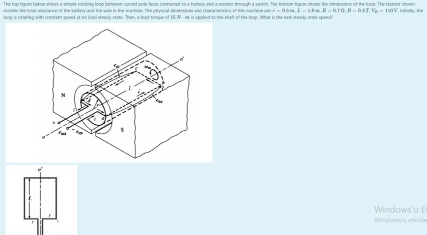 Solved The top figure below shows a simple rotating loop | Chegg.com