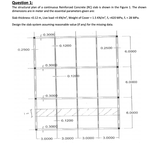 Solved Question 1: The structural plan of a continuous | Chegg.com