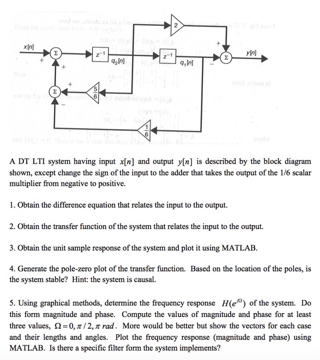 Solved A DT LTI system having input x[n] and output y[n] is | Chegg.com