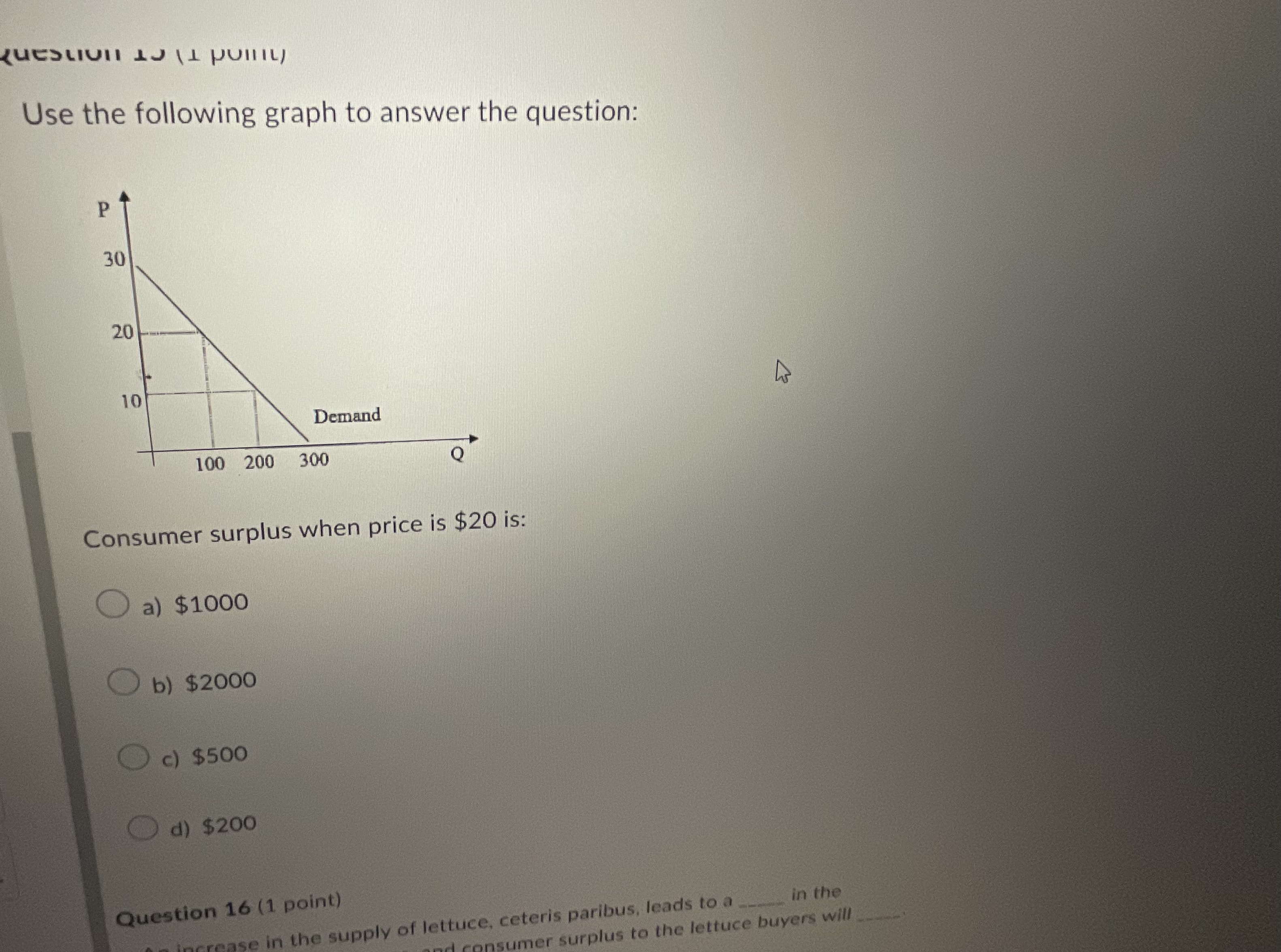 Solved Use the following graph to answer the | Chegg.com