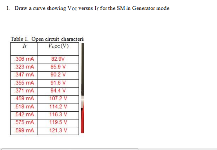 Solved 1. Draw a curve showing Voc versus If for the SM in | Chegg.com