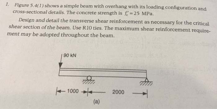 Solved 1. Figure 5.4(1) shows a simple beam with overhang | Chegg.com