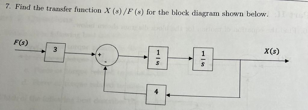 Solved 7. Find the transfer function X(s)/F(s) for the block | Chegg.com