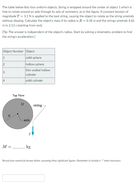 Solved The Table Below Lists Four Uniform Objects String Is 