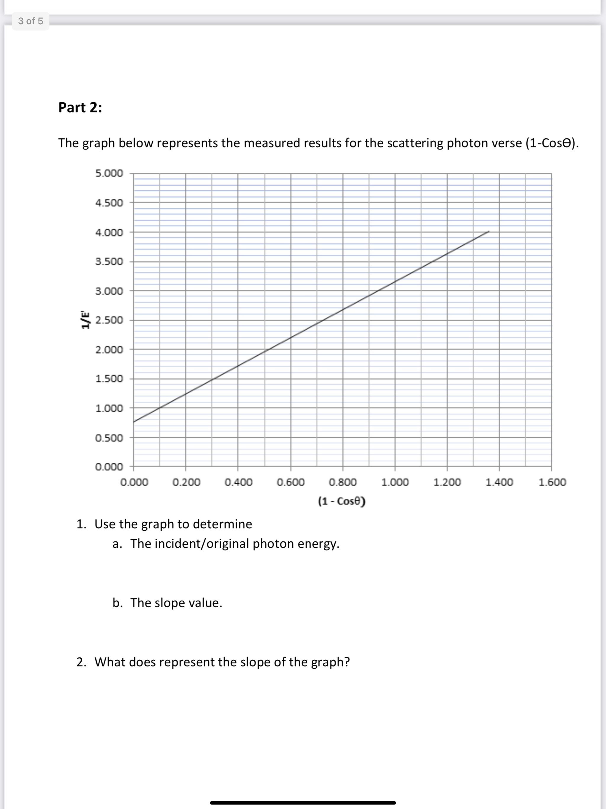 Solved The following coincidence spectrum was obtained from | Chegg.com