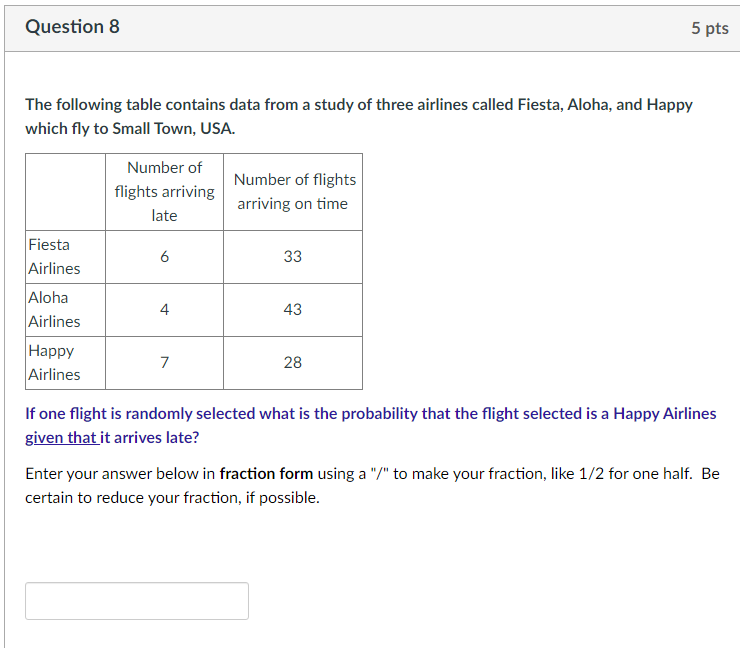 Solved The following table contains data from a study of | Chegg.com