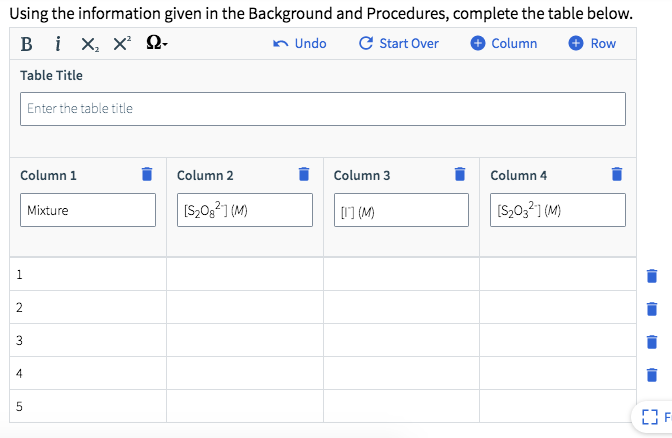 Solved Using the information given in the Background and | Chegg.com