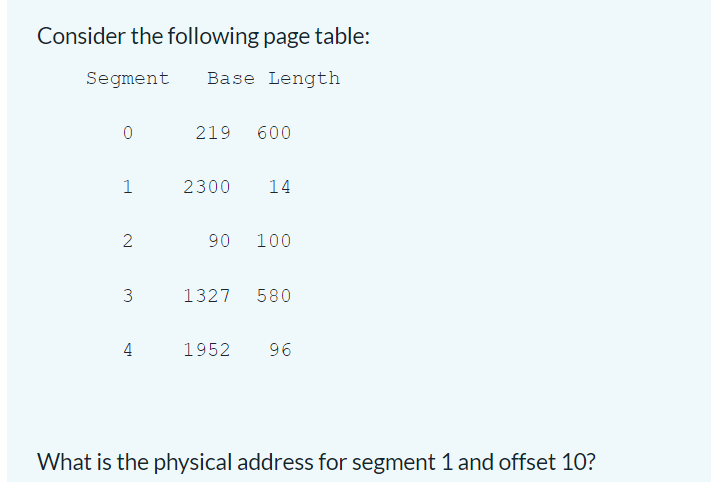 Solved Consider the following page table: What is the | Chegg.com