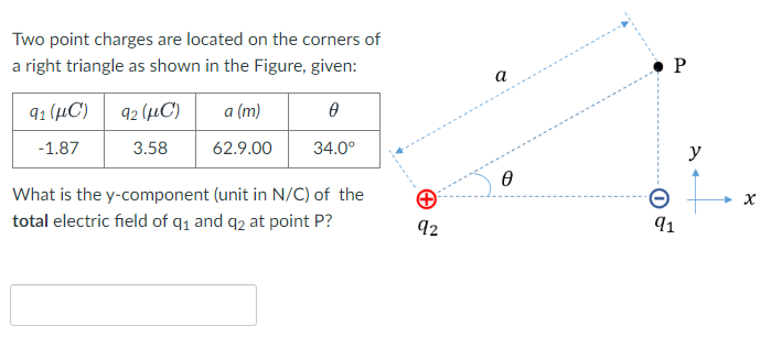 Solved Two point charges are located on the corners of a | Chegg.com