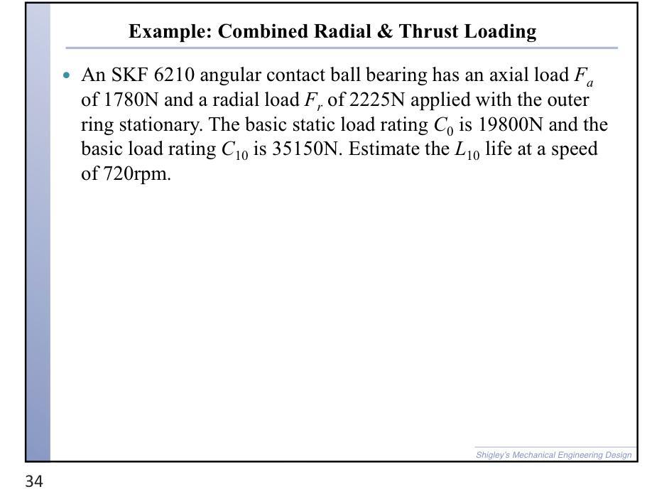 Solved 34 Example: Combined Radial & Thrust Loading • An SKF | Chegg.com Solved 34 Example: Combined Radial & Thrust Loading • An SKF | Chegg.com
