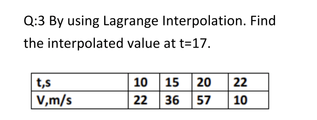 Solved Write a python code but it shouldn't be AI generated | Chegg.com