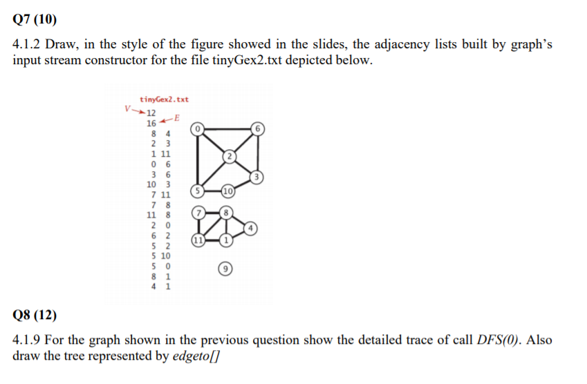 Solved Q7 (10) 4.1.2 Draw, in the style of the figure showed | Chegg.com