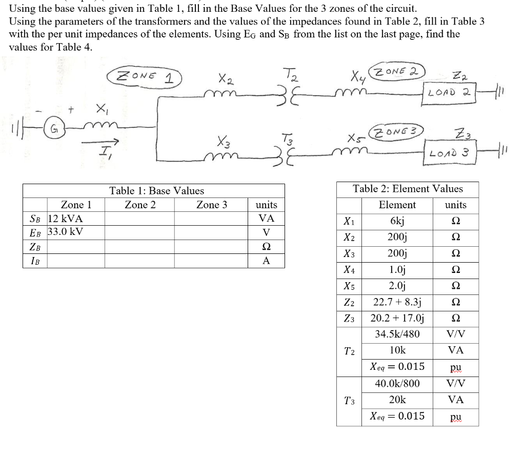 Solved Using the base values given in Table 1, fill in the | Chegg.com