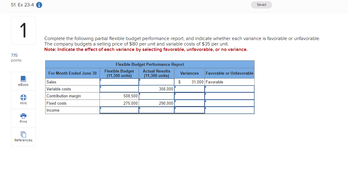 Solved Complete the following partial flexible budget | Chegg.com