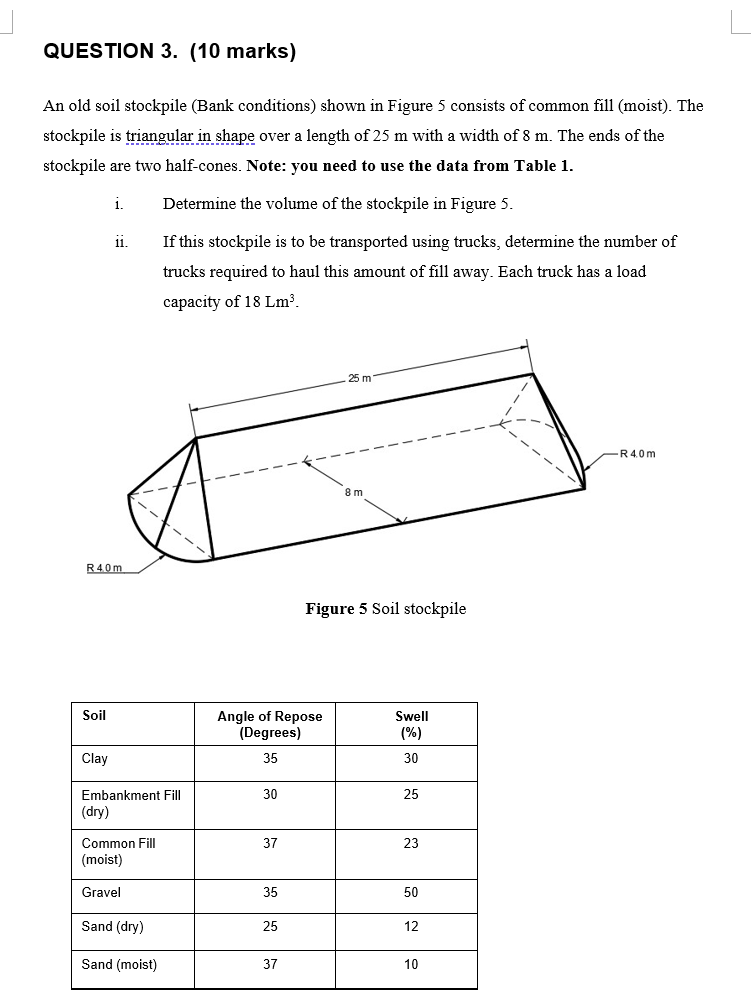Solved QUESTION 3. (10 marks) An old soil stockpile (Bank | Chegg.com