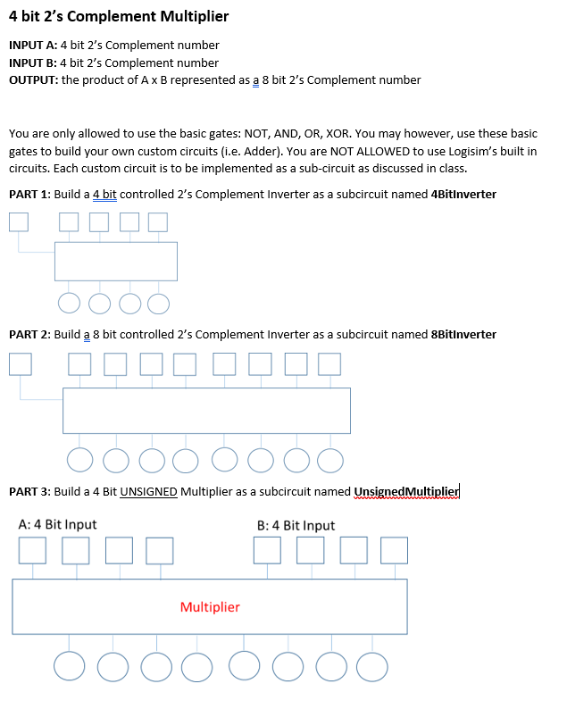 Solved 4 bit 2's Complement Multiplier INPUT A: 4 bit 2's | Chegg.com
