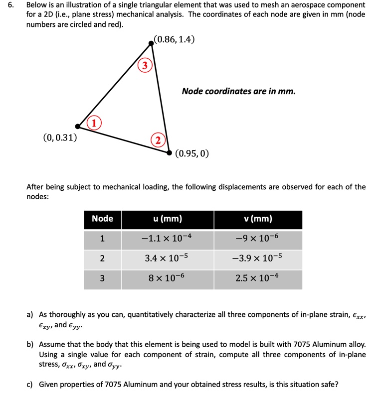 Solved Below is an illustration of a single triangular | Chegg.com