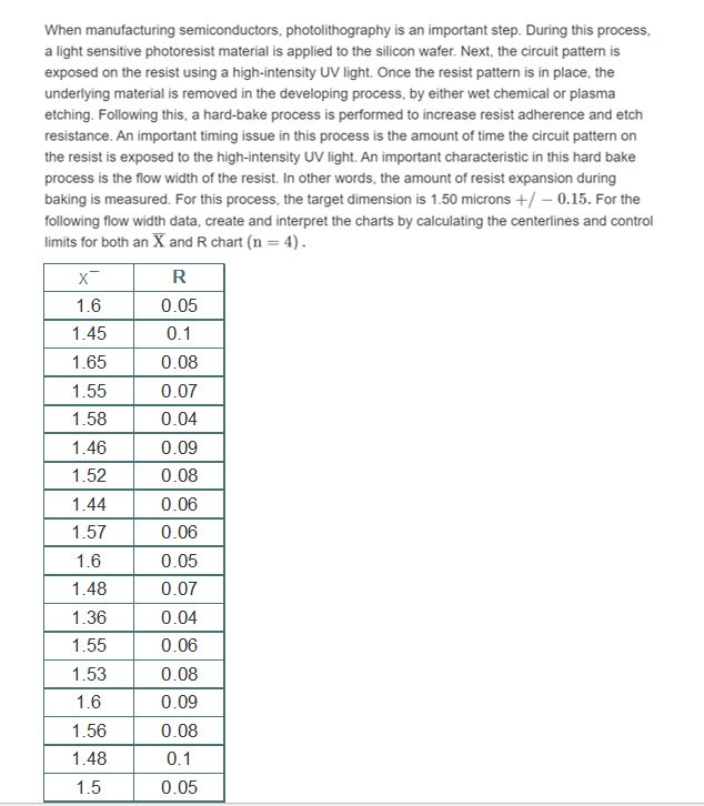 Solved When manufacturing semiconductors, photolithography | Chegg.com