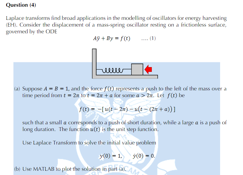 Solved Laplace transforms find broad applications in the | Chegg.com