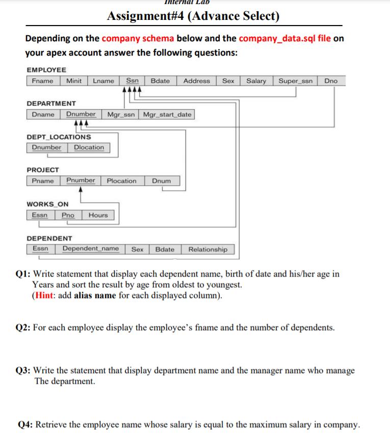 Solved Assignment#4 (Advance Select) Depending on the | Chegg.com