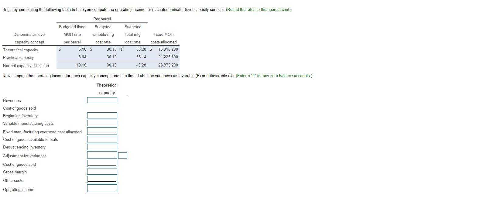 concepts emphasize supply factors, while normal | Chegg.com