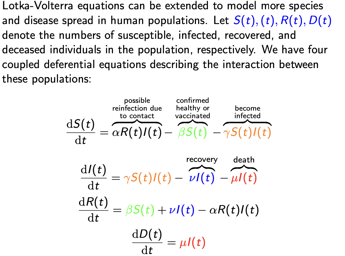 Solved Lotka Volterra Equations Can Be Extended To Model