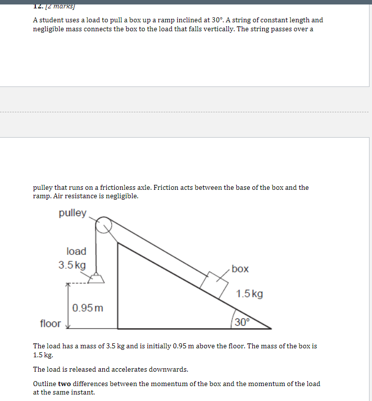 Solved A student uses a load to pull a box up a ramp | Chegg.com