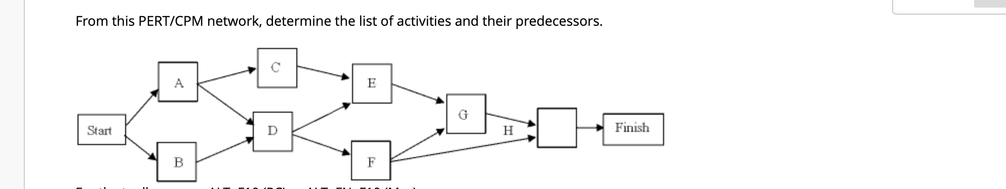 Solved From this PERT/CPM network, determine the list of | Chegg.com