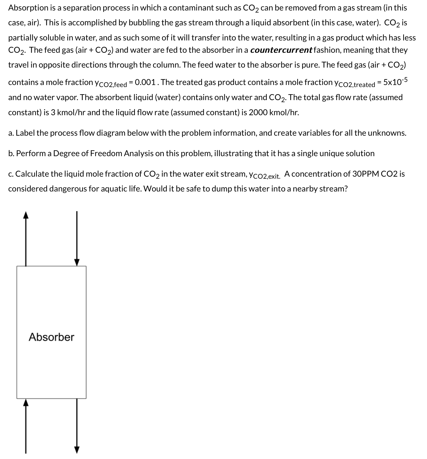 Solved Absorption is a separation process in which a | Chegg.com
