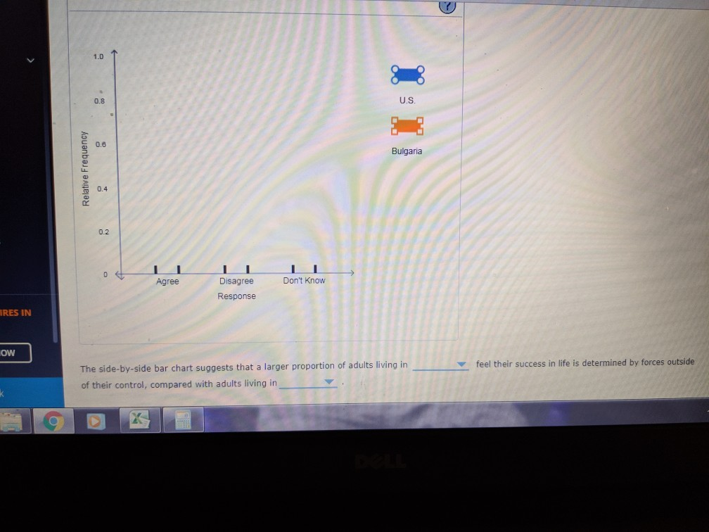 Solved Average: 12 16. Side-by-side bar charts A fall 2009 | Chegg.com