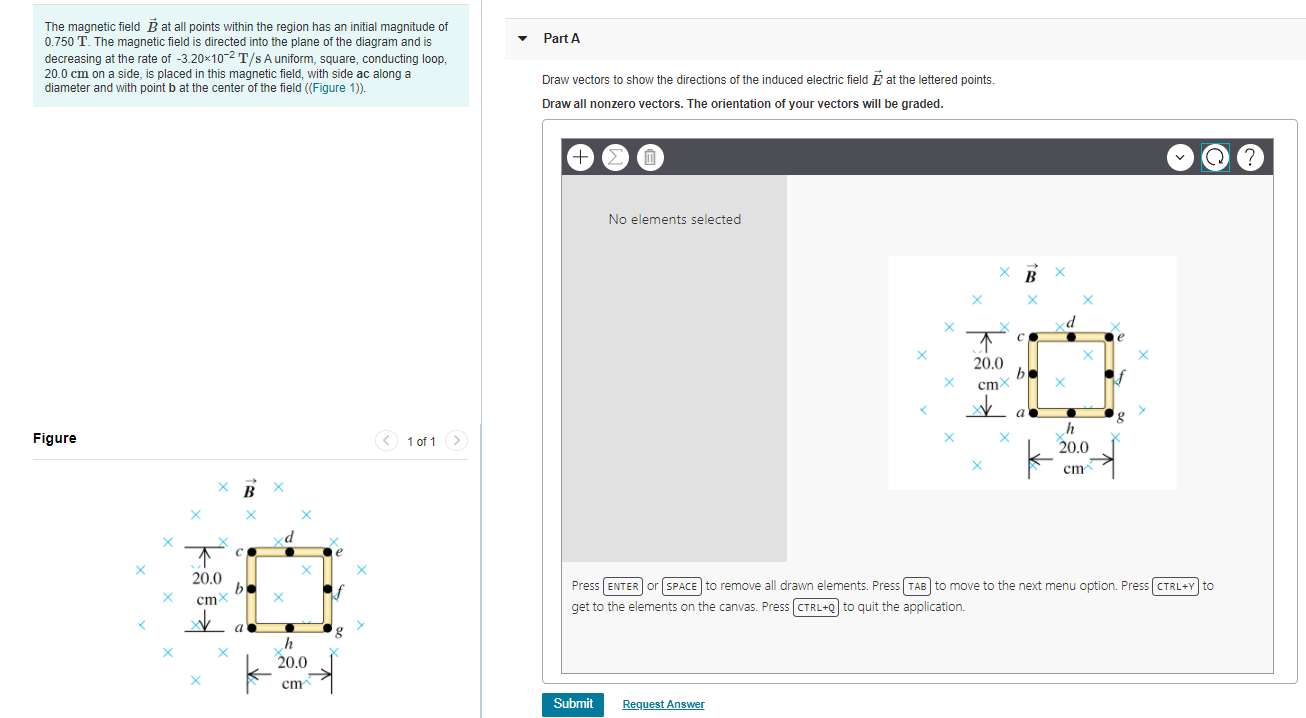 Solved Part A The magnetic field B at all points within the | Chegg.com