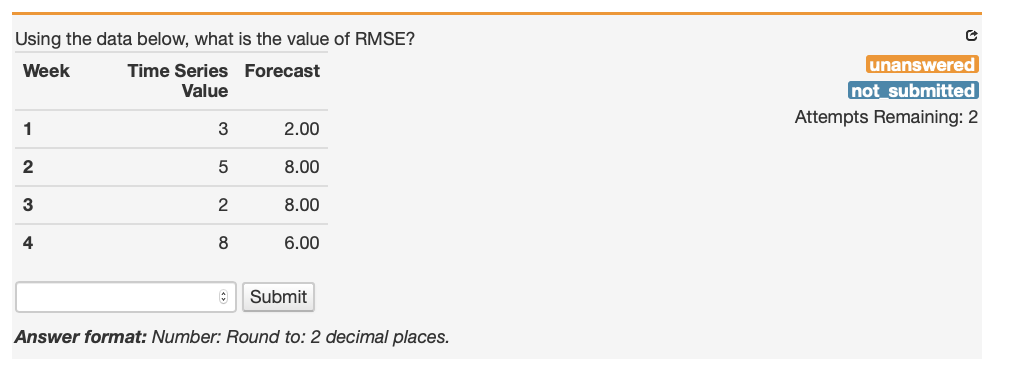 Solved Using the data below, what is the value of MAD? Week | Chegg.com