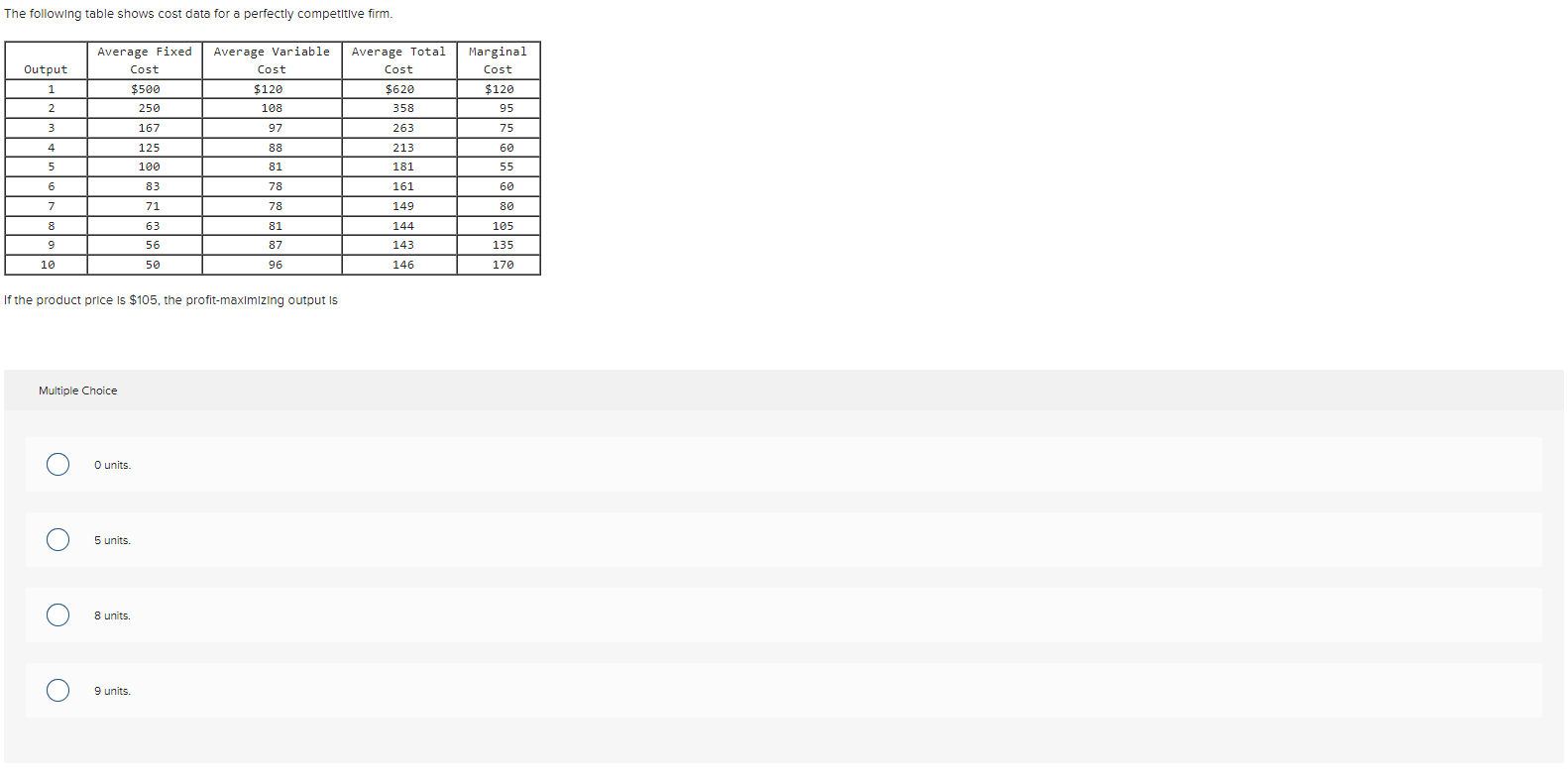 Solved Use the following table to answer the next question. | Chegg.com
