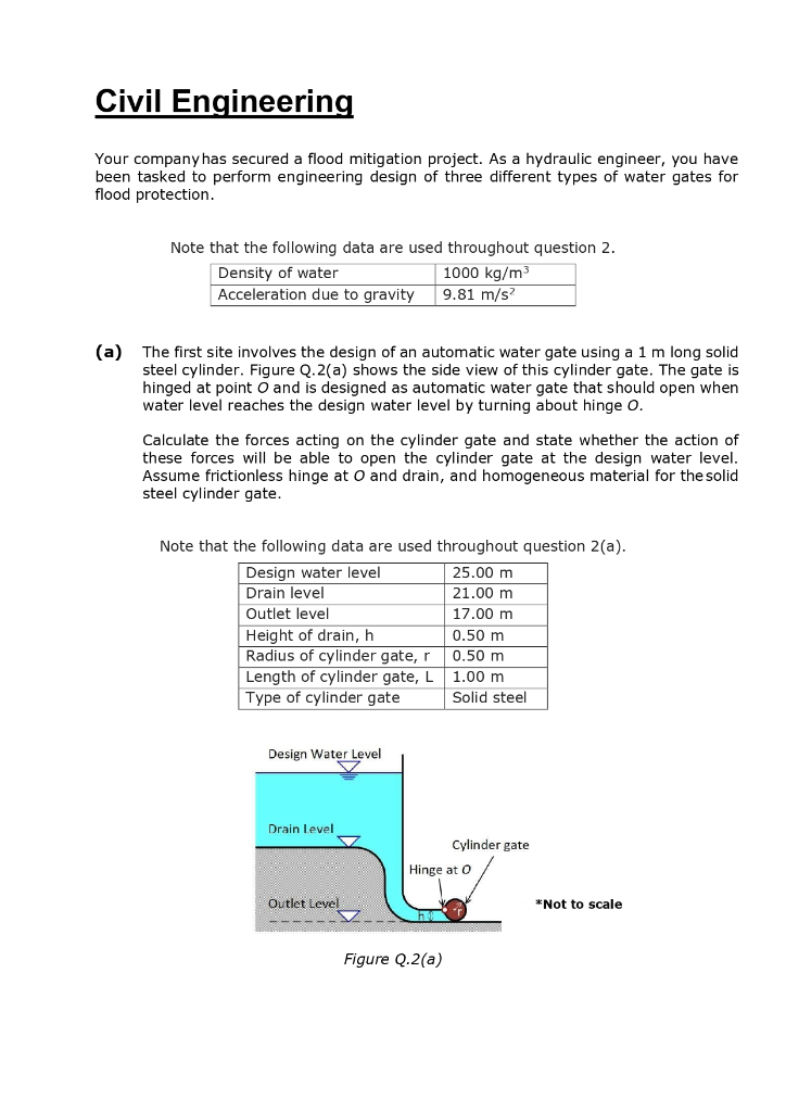 Solved Civil Engineering Your company has secured a flood | Chegg.com