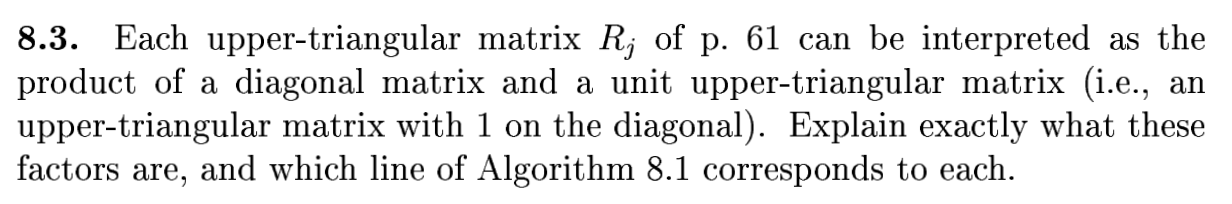 Solved Algorithm 8 1 Modified Gram Schmidt For I 1 To N