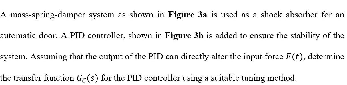 Solved A mass-spring-damper system as shown in Figure 3a is | Chegg.com