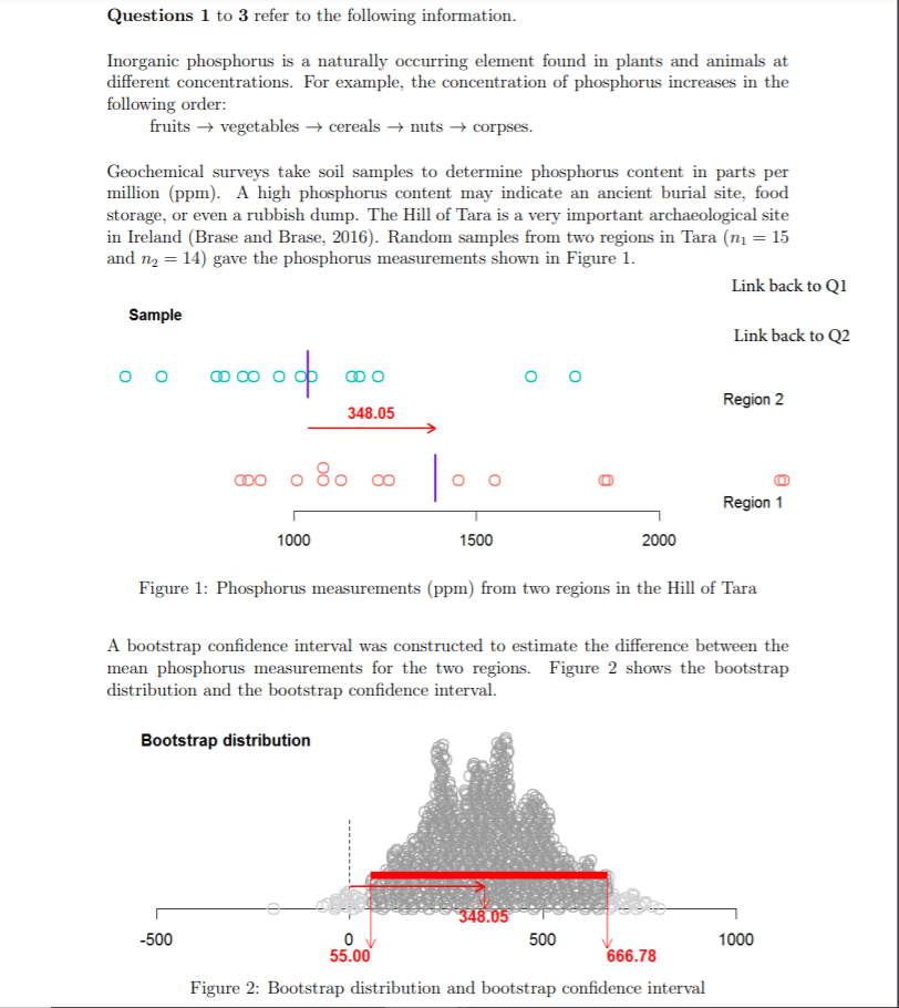Solved Questions 1 to 3 refer to the following information. | Chegg.com