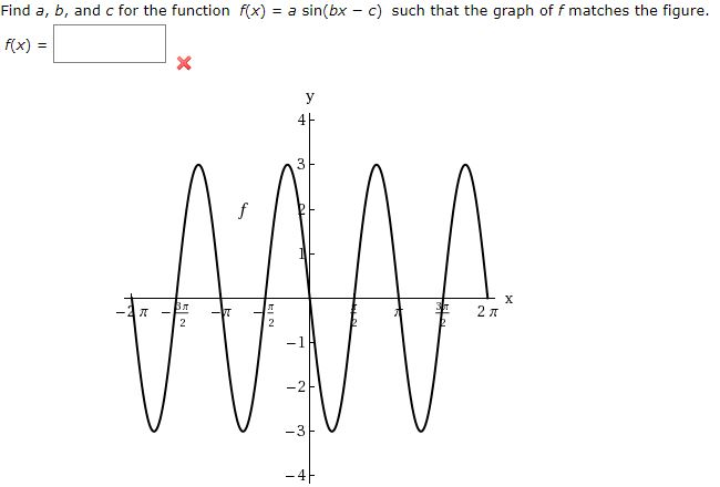 Solved I have been trying this for a while and I think that | Chegg.com