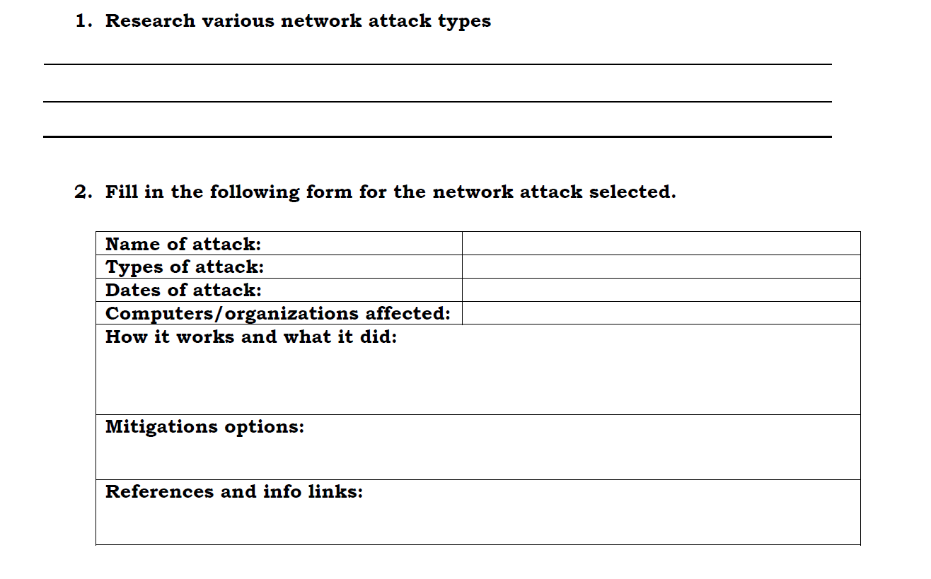 Solved research various network attacks that have actually | Chegg.com