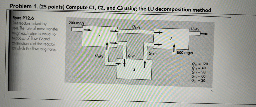 Problem 1. (25 points) Compute C1, C2, and C3 using | Chegg.com