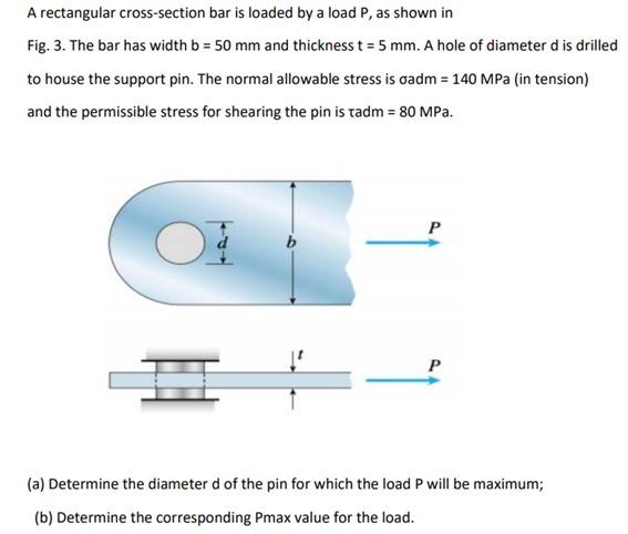 Solved A rectangular cross-section bar is loaded by a load | Chegg.com