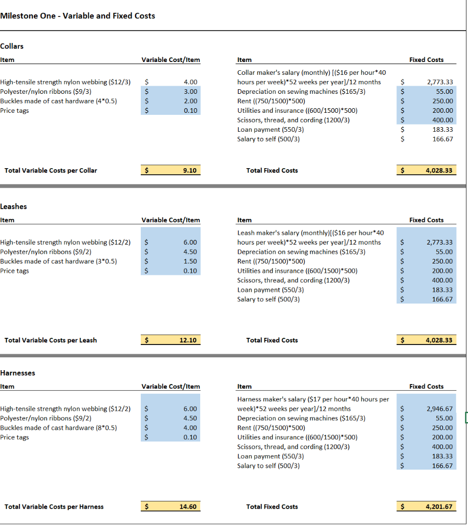 Solved Prompt Use information from Milestone One and the | Chegg.com