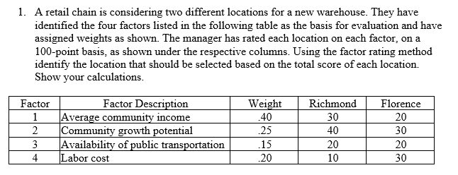 Solved 1. A retail chain is considering two different | Chegg.com
