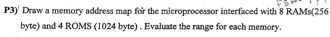 Solved P3)' Draw a memory address map for the microprocessor | Chegg.com