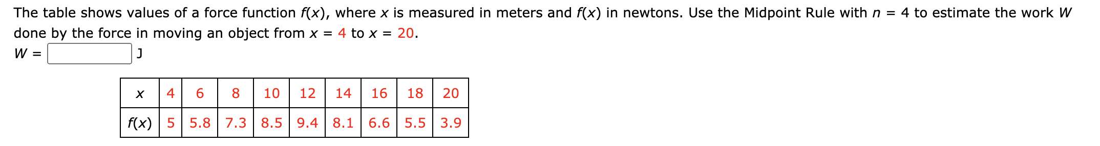 Solved The table shows values of a force function f(x), | Chegg.com