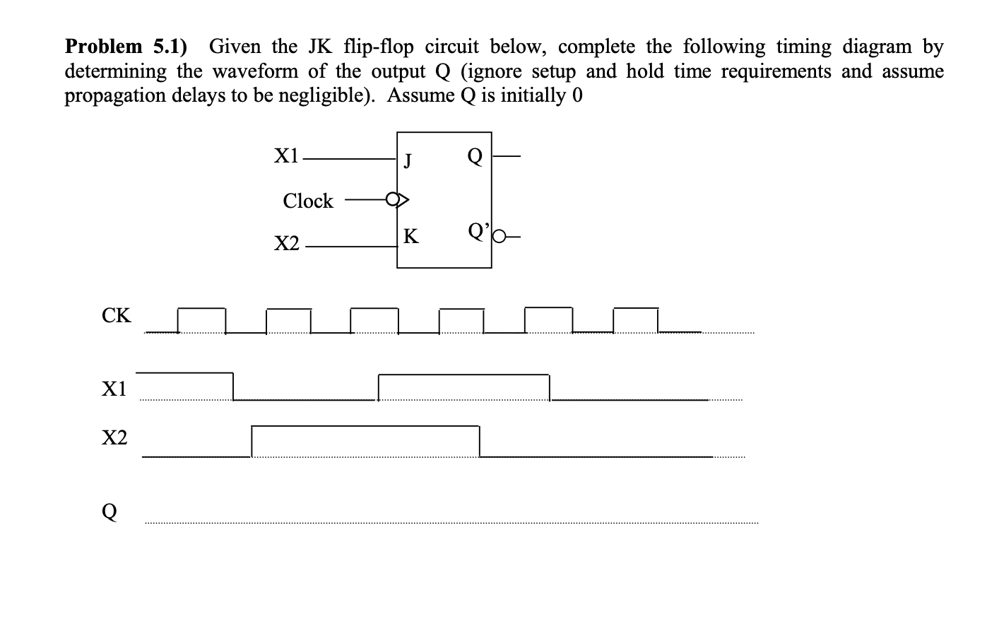 Solved Problem 5.1) Given the JK flip-flop circuit below, | Chegg.com