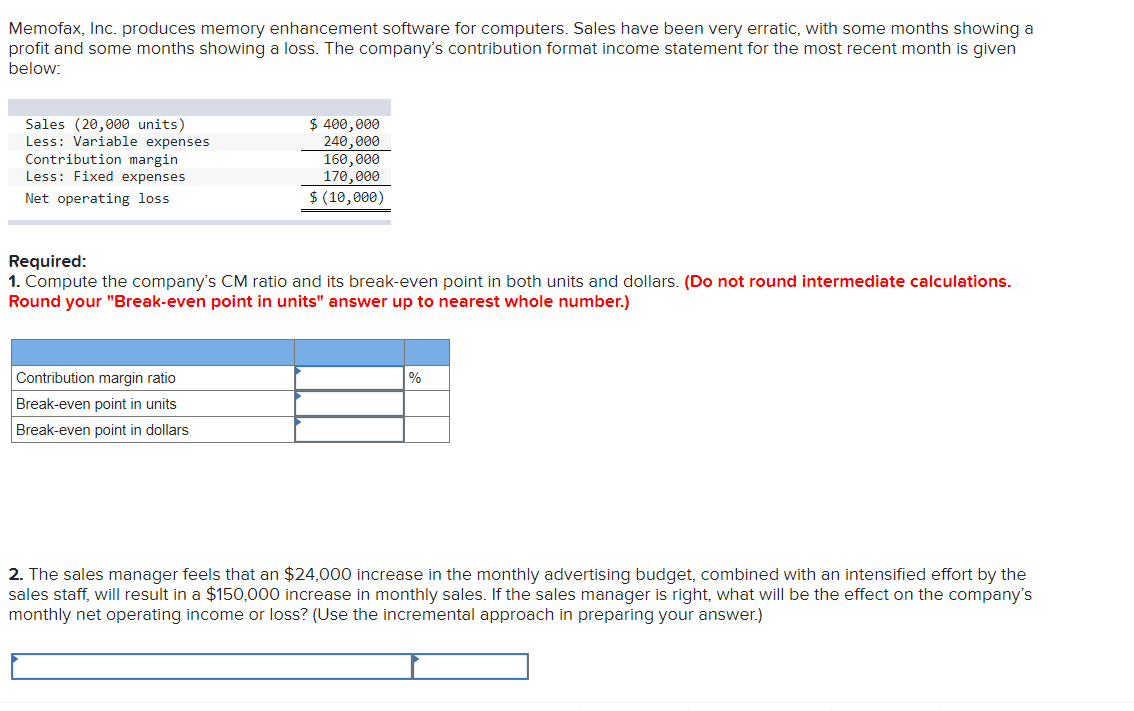 Solved Memofax, Inc. produces memory enhancement software | Chegg.com